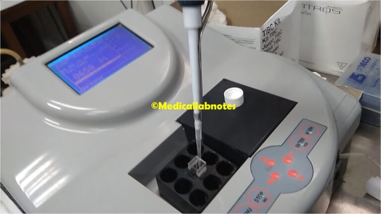 Cerebrospinal fluid (CSF) Culture and Sensitivity: Introduction