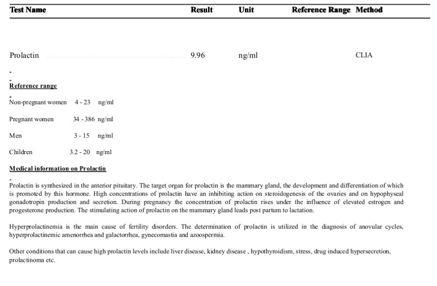 Prolactinoma Archives Medical Notes Prolactinoma Archives Medical Notes